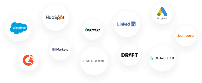 Metadata: The First Marketing OS for B2B
