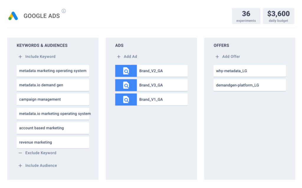 Marketing OS: Drive More Revenue Without Manual Marketing | Metadata.io