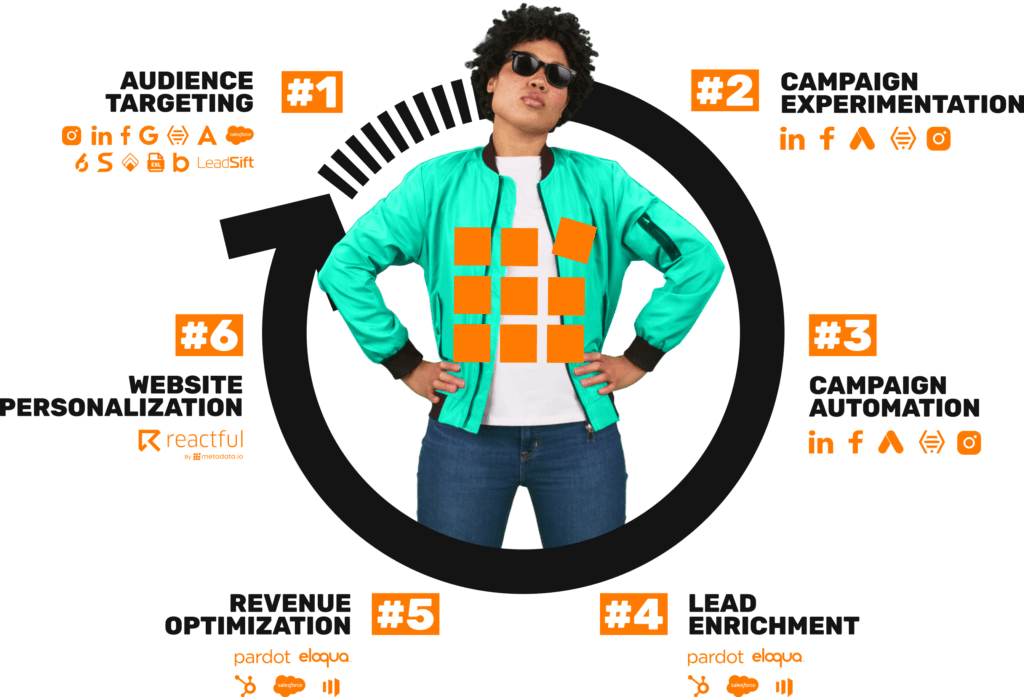 Landing Page - Book your demo now - Email | Metadata.io