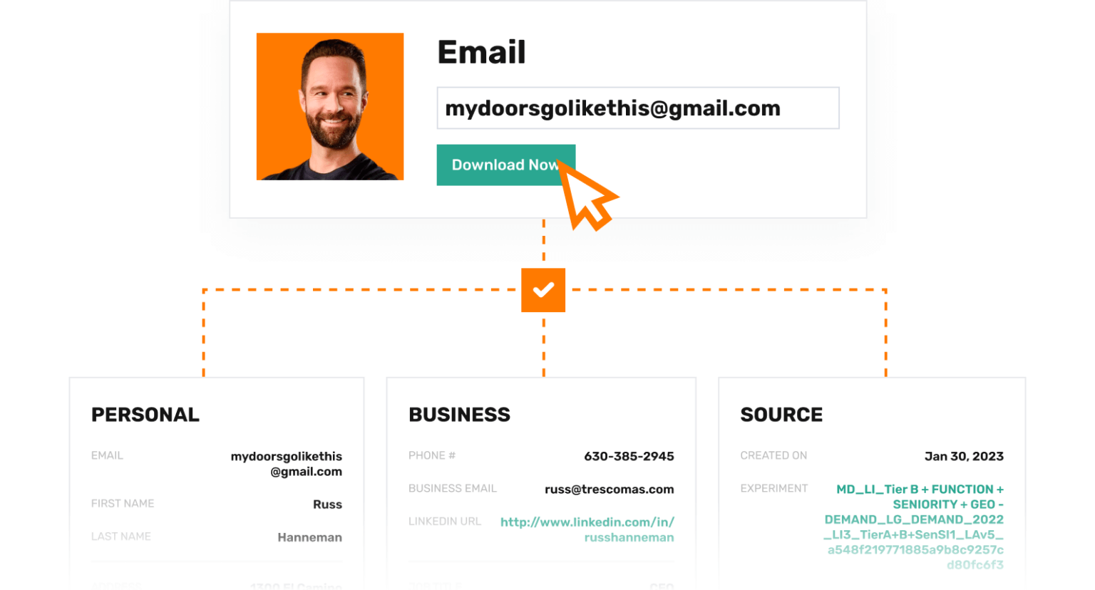 Metadata: The First Marketing OS for B2B