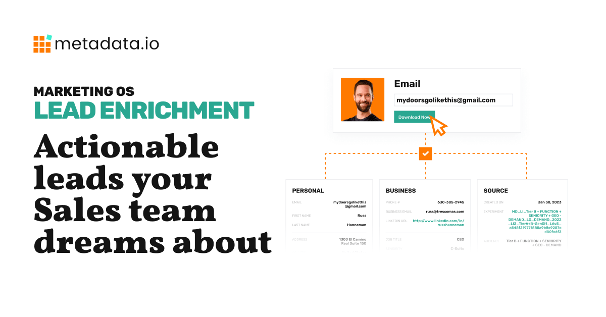 Lead Enrichment | Metadata Platform Solutions Lead Enrichment | Metadata Platform Solutions
