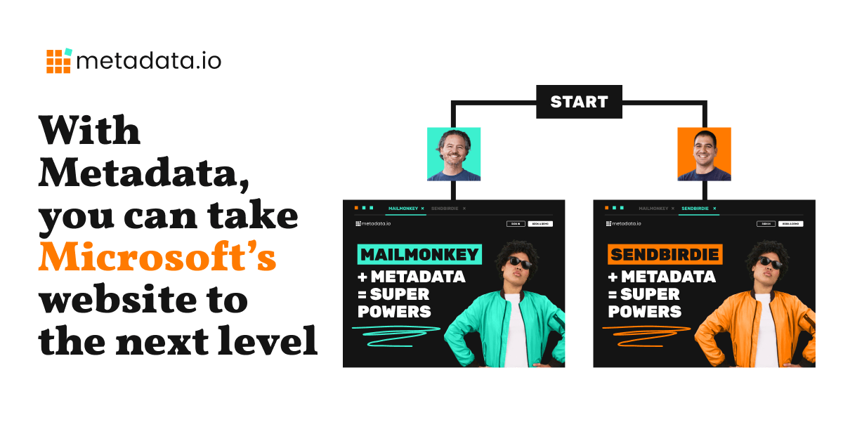 Web Personalization Example | Metadata.io