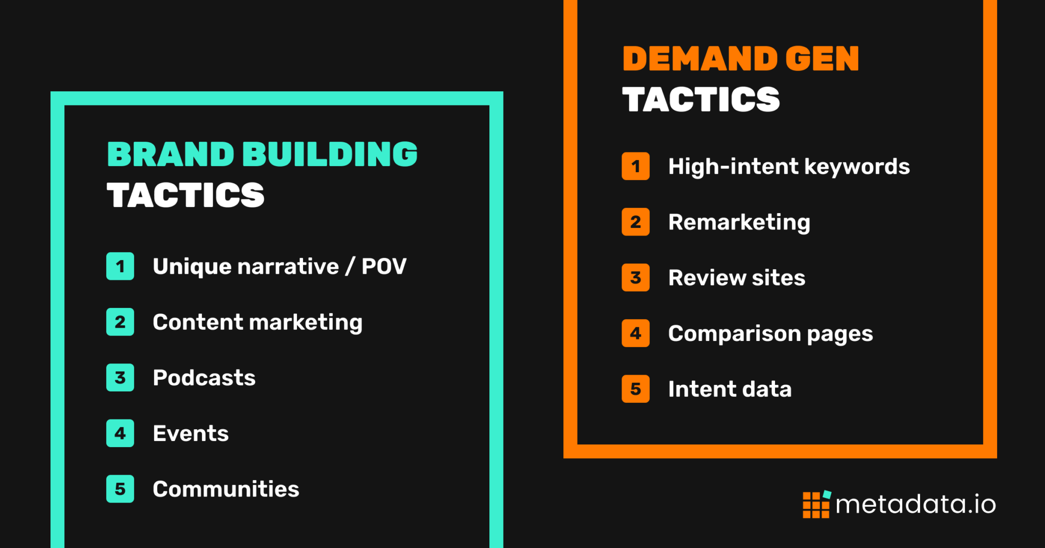 How To Make Big Demand Gen Bets That Beat the House (and Deliver ROI)