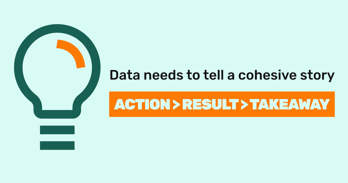 How Metadata Uses Metadata | Metadata.io