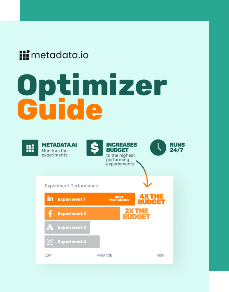 Revenue Optimization | Metadata.io