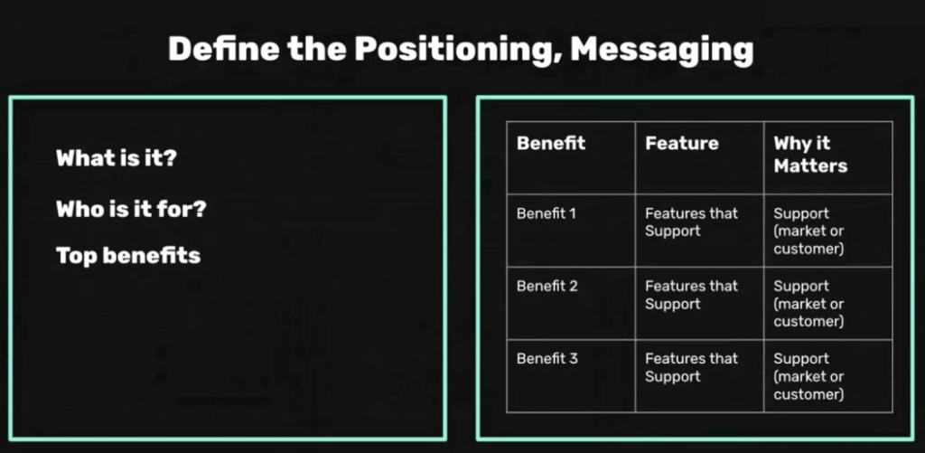 Nail Your Next Product Launch with The Tiered Strategy of a Product ...