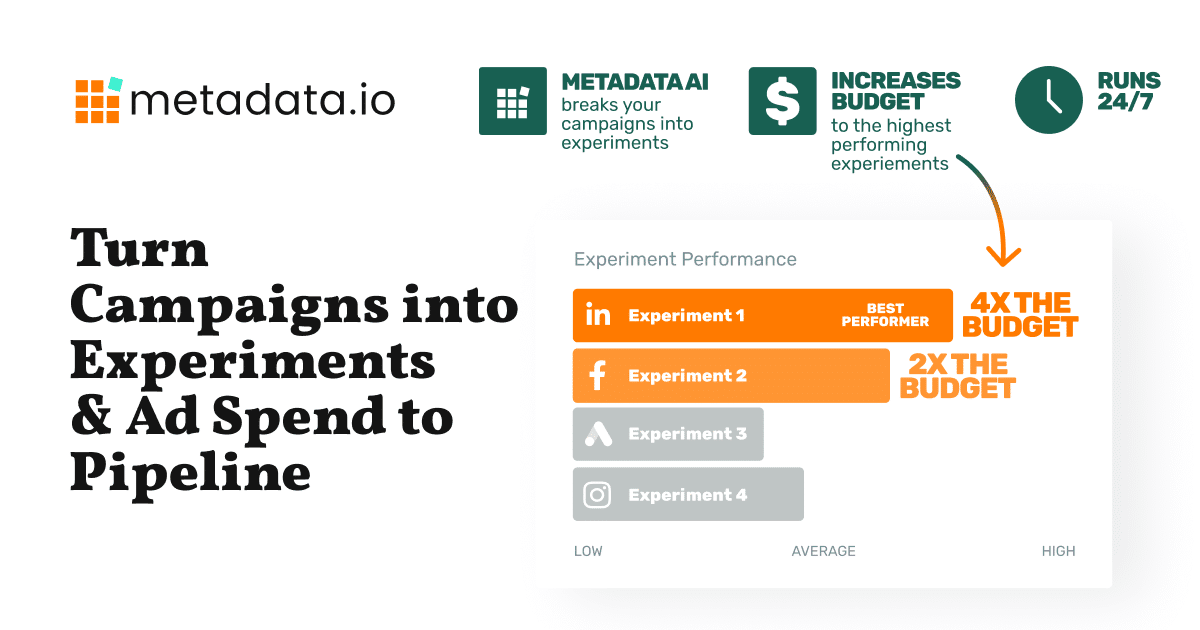 Metadata: Turn Campaigns into Experiments & Ad Spend to Pipeline