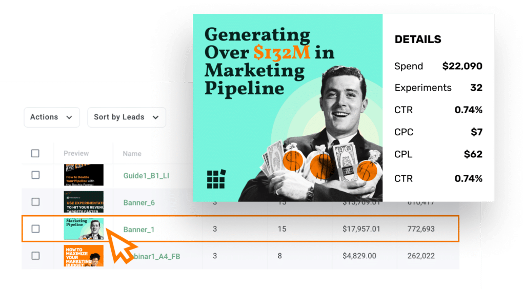 Metadata: Turn Campaigns into Experiments & Ad Spend to Pipeline